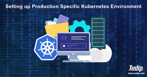 blog setting up production specific kubernetes