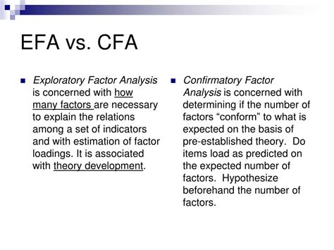 Ppt Exploratory Factor Analysis Efa Powerpoint Presentation Free