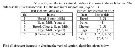solved you are given the transactional database d shown in