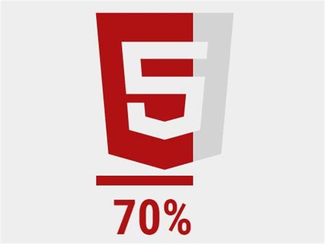 simple flexible loading overlay plugin with jquery