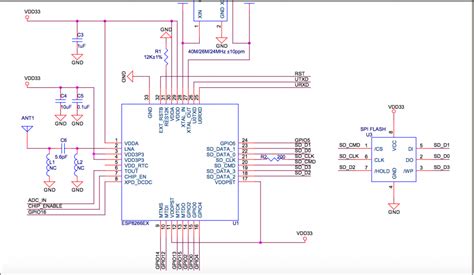 esp8266 esp8285 the tinkernet wiki