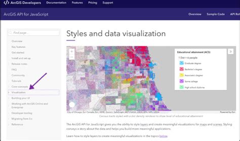 create web interactive maps with leaflet mapbox and open layers by