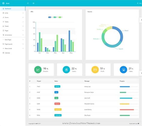 ant reactjs admin web app by arousing web app