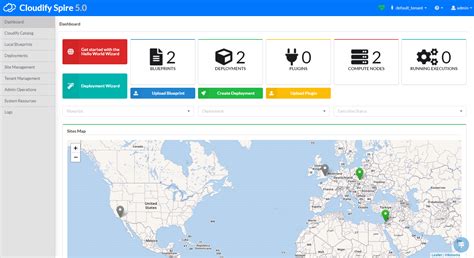 dashboard page cloudify documentation center