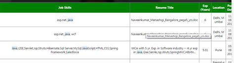 c gridview boundfield width uncontrolled when text is long and