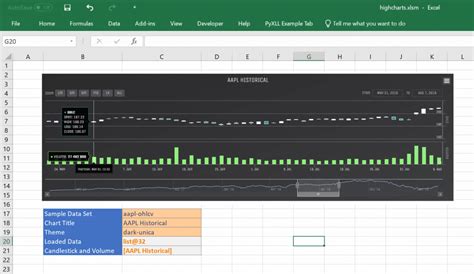 interactive charts in excel with highcharts pyxll
