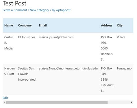how to enable responsive tables in wordpress [css