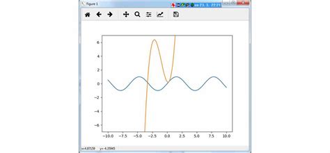 use matplotlib to plot the functions y x 3 3x 2 x