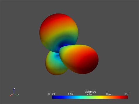 draw 3d rectangle polygon with elevation and lowering effect in pyqt