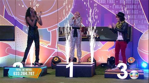 Final Do Bbb21 Tem Terceira Maior Votação Da História Do Programa