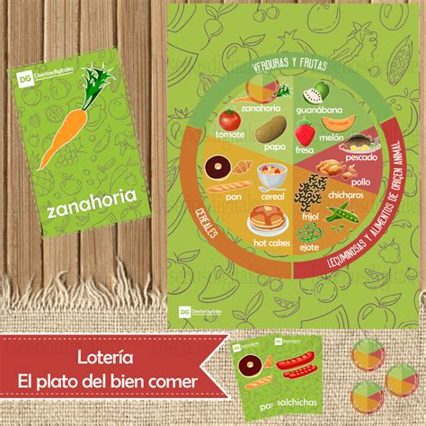 Conozca El Plato Del Buen Comer En 2020 Plato Del Bien Comer Plato