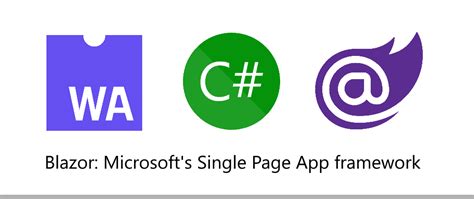 aspnet core 5 reading and exporting excel dev community