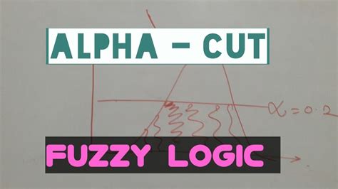 alpha cut in fuzzy logic youtube