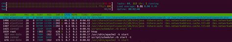 set the elasticsearch server address technical assistance zammad