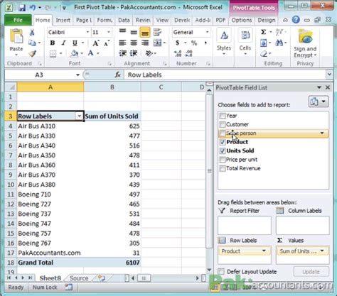 excel pivot table tutorial for absolute beginners creating your first