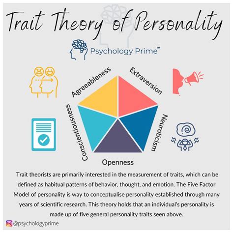 Understanding The Trait Theory Of Personality