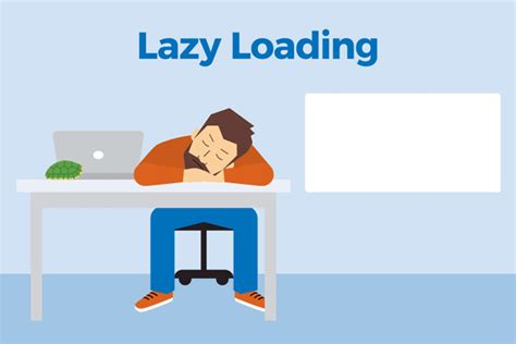 three popular and efficient ways for loading images