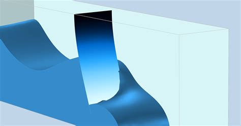 Two Methods For Modeling Free Surfaces In Comsol Multiphysics® Comsol
