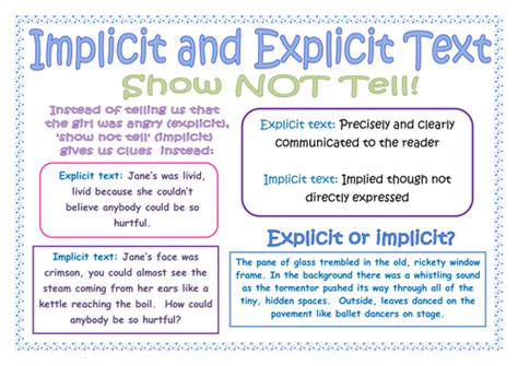 explicit implicit text definition by lynellie teaching resources tes