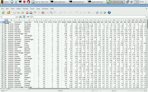 paul s geek dad blog first football soccer stats