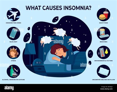 Causas Del Insomnio Cartel Del Trastorno Del Sueño La Niña No Puede