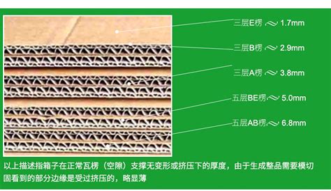 纸箱ab瓦楞分类 纸箱瓦楞分类 纸箱瓦楞纸如何区分 第8页 大山谷图库
