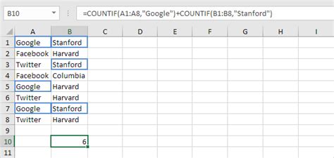 how to use countif astonishingceiyrs