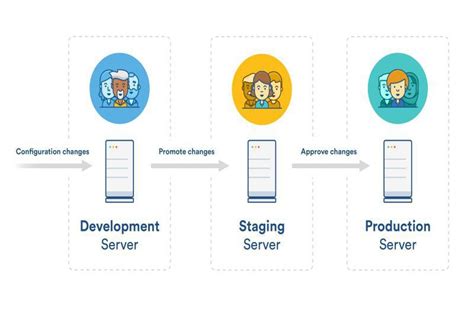 odoo development services company hire odoo developer