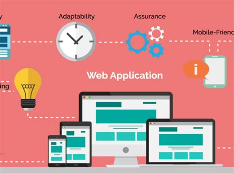 good at web applications development and design using java
