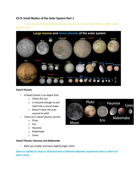 Ch 9 Small Bodies Of The Solar System Part 1 Dwarf Planets A
