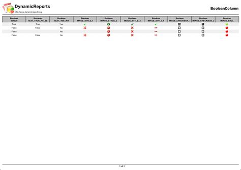 boolean column — dynamicreports 5 1 0 documentation