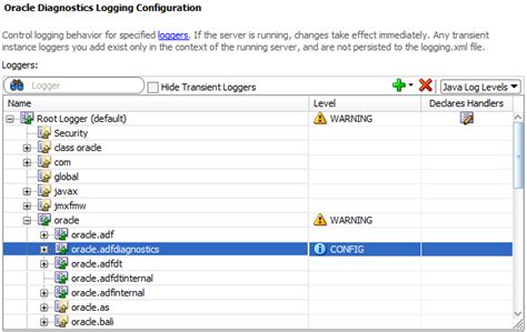 testing and debugging adf components 11g release 1 11 1 1 7 2