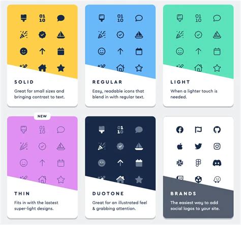 best open source icon libraries for react 2023 kindacode