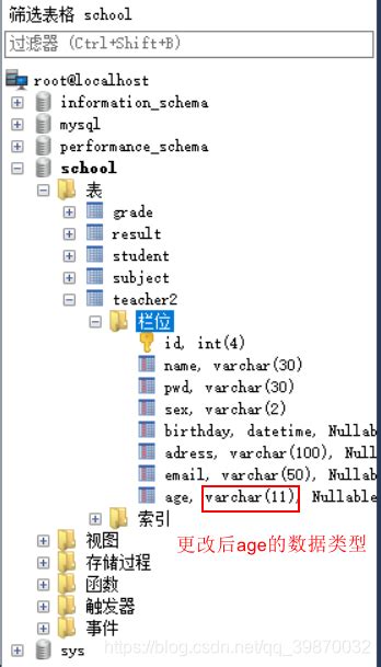 mysql数据库（一）：mysql概述、sqlyog操作数据库、sql代码创建表、修改表、删除表、查询表