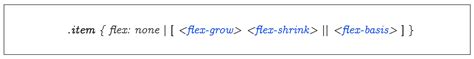 the complete css flex box tutorial 911 weknow