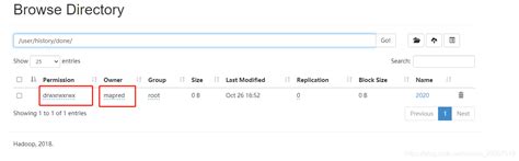 【解决】org apache hadoop yarn exceptions yarnruntimeexception：创建完成目录时出错