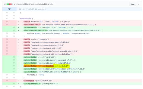 kotlin androidserviceclient request is not properly generated java