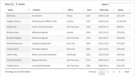 3 3 panel documentation processmaker