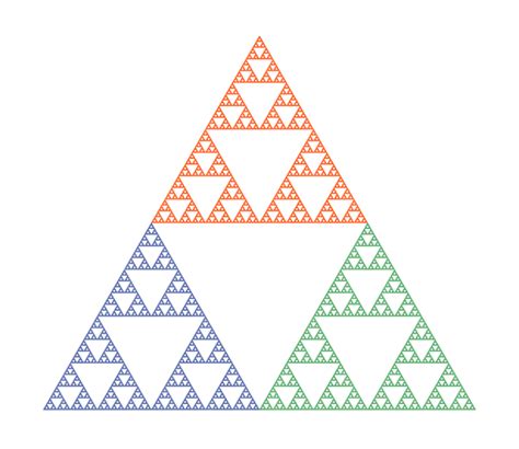 graphicmaths drawing sierpinski triangles