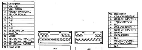 nissan wiring colour codes images wiring diagram sample