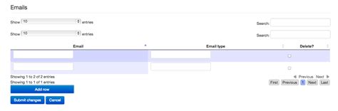 jquery datatables showing two search boxes and