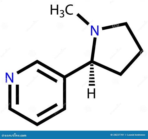 Nicotine Structural Formula Stock Illustration Illustration Of