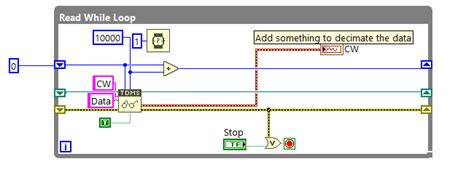 solved how to solve memory full issue while reading tdms file ni