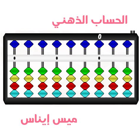الحساب الذهني خطوة و بخطوة من البداية