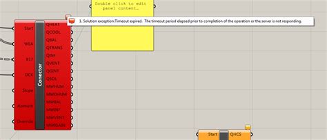 solution exception timeout expired the timeout period elapsed prior