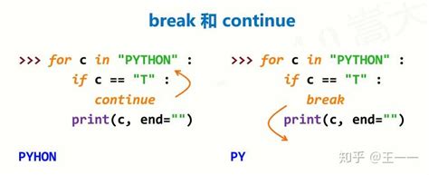 python学习笔记4 程序的控制结构 知乎