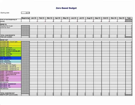 Spreadsheet To Compare Health Insurance Plans — Db