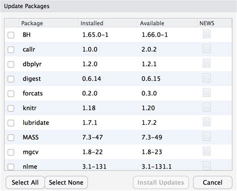 4 7 updating packages