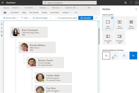 organizational chart web part for sharepoint online modern ui and