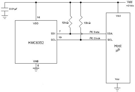 magnetometer hmc6352 robotics university